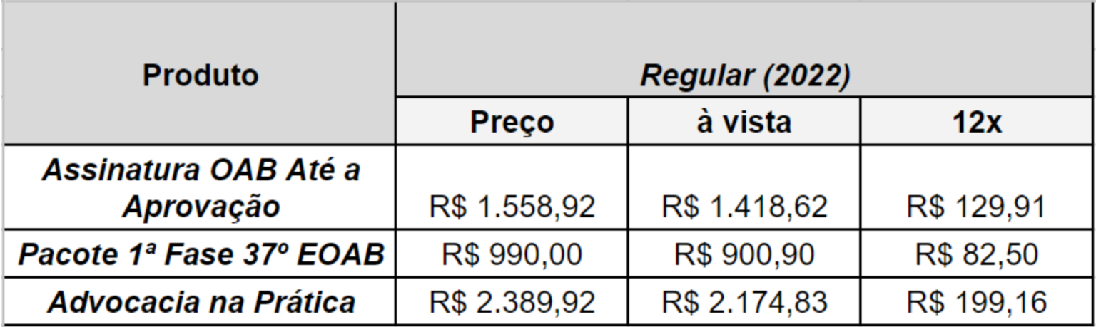 OAB para Desesperados | O Ultimato OAB