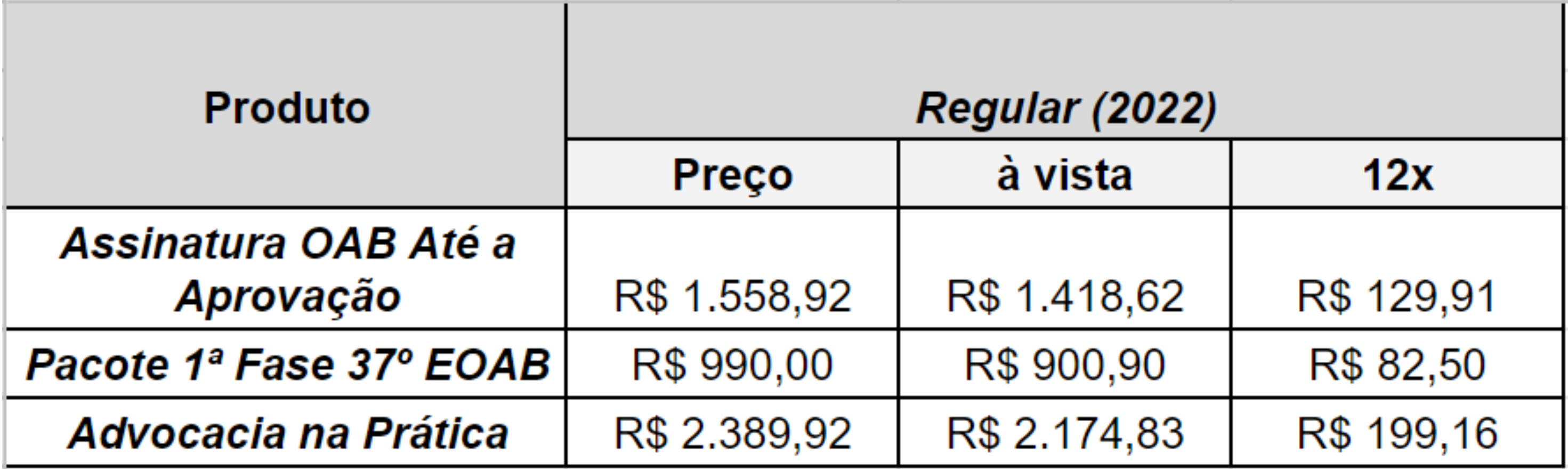 OAB para Desesperados | O Ultimato OAB