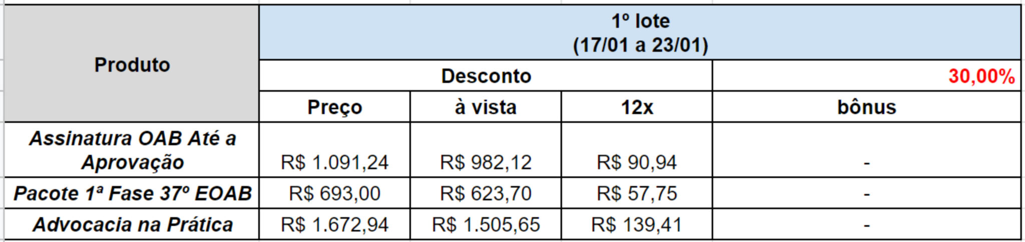 OAB para Desesperados | O Ultimato OAB