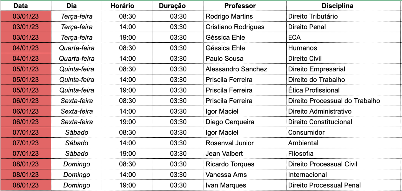 OAB: Super Intensivo 300 Dicas - XXXVII Exame